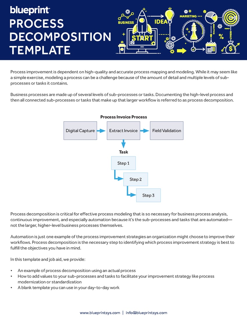 Process Decomposition Template: Diagram & More | Blueprint