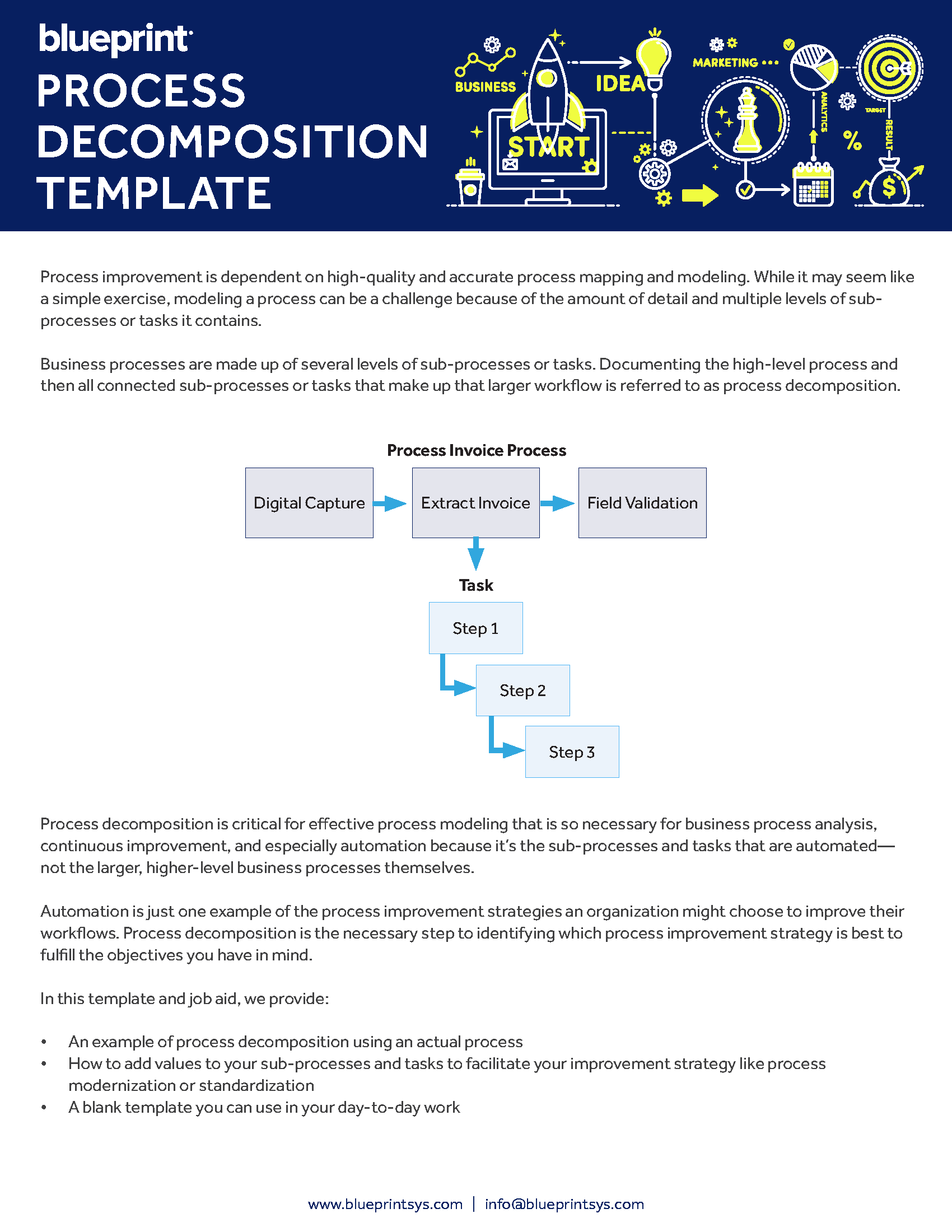 Process Decomposition Template: Diagram & More | Blueprint