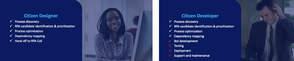 What Are the Responsibilities of a Citizen Designer? | Blueprint