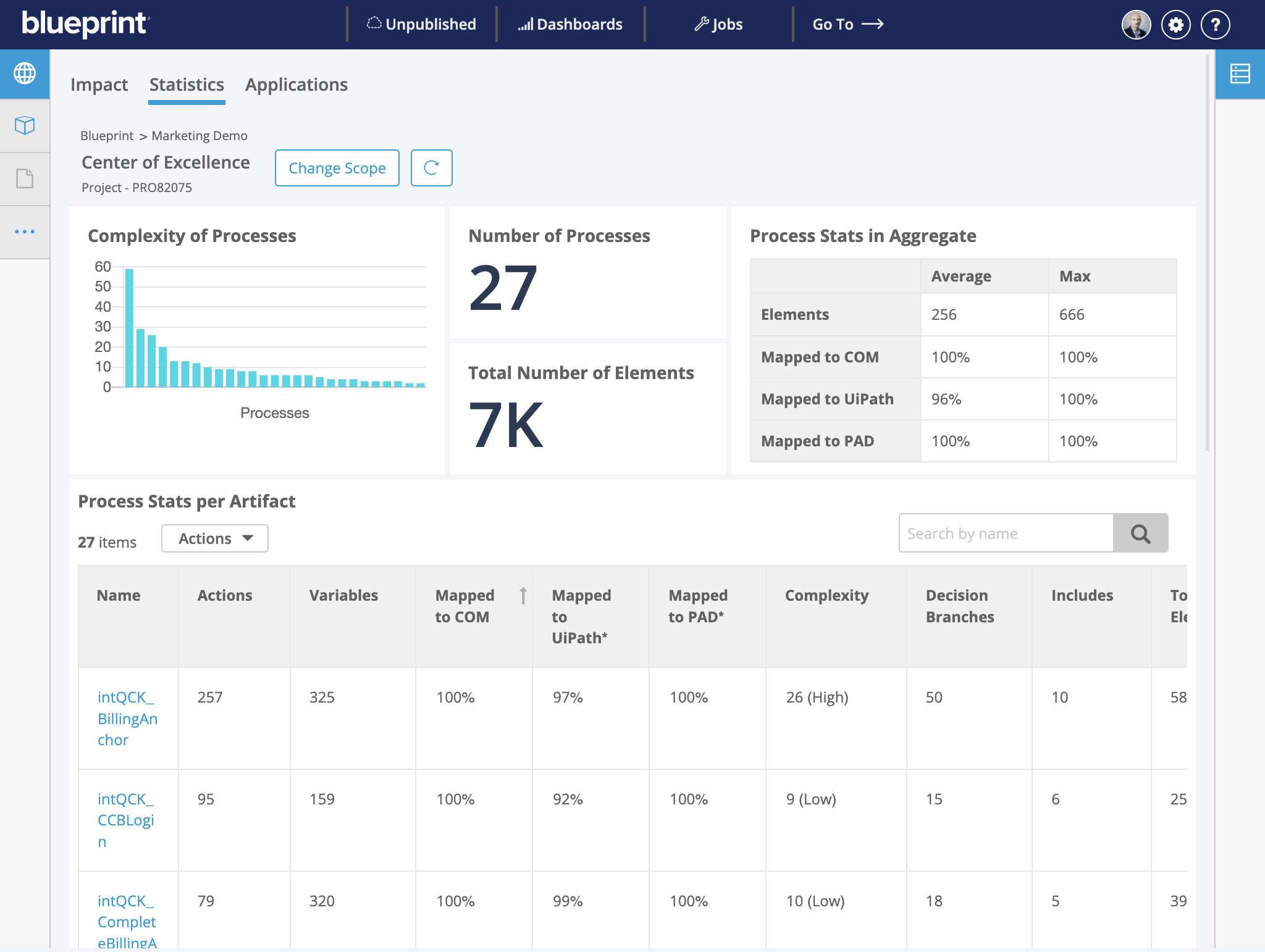 RPA Re-platforming & Migration FAQs: Your Questions Answered