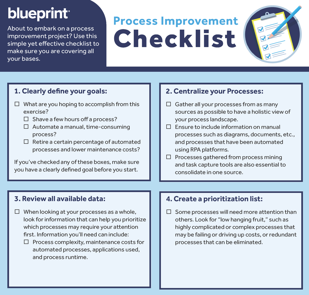 Process Improvement Checklist Blueprint Process Improvement Checklist Blueprint