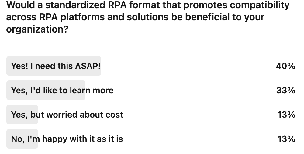 3 Ways a Lack of RPA Standards Impacts All RPA Programs
