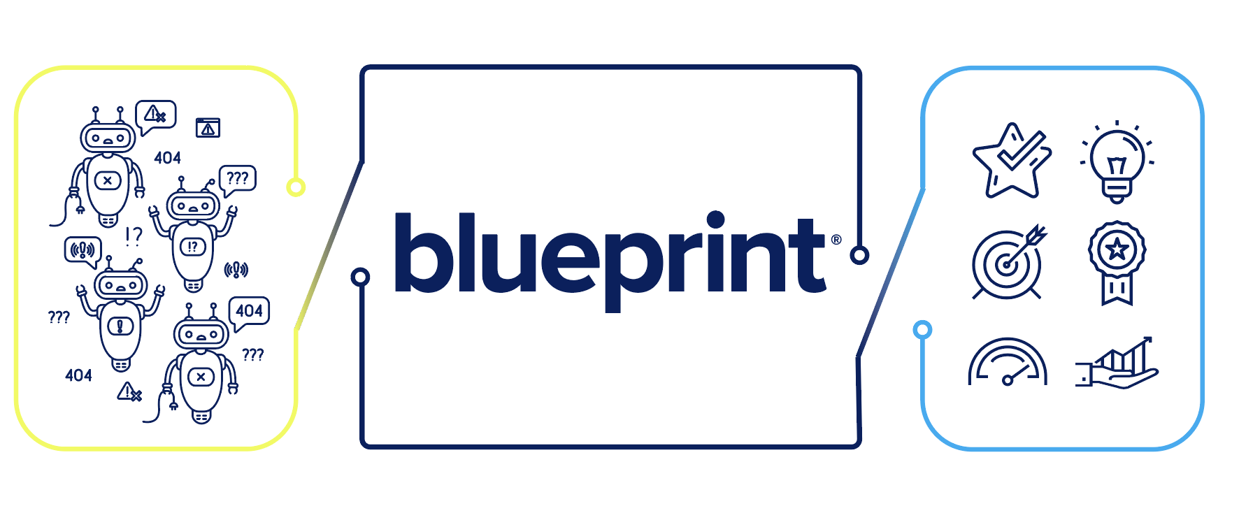 What Is Business Value Mapping? Everything You Need to Know