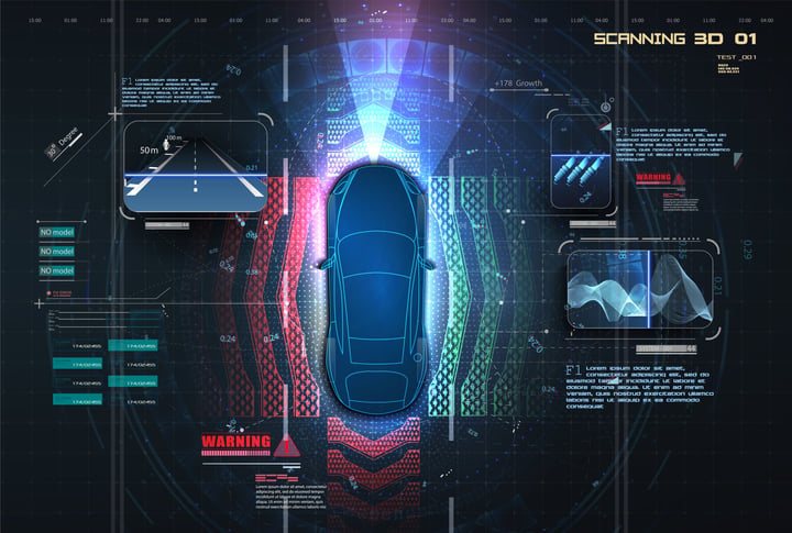 What is a Digital Twin? Everything You Need to Know | Blueprint