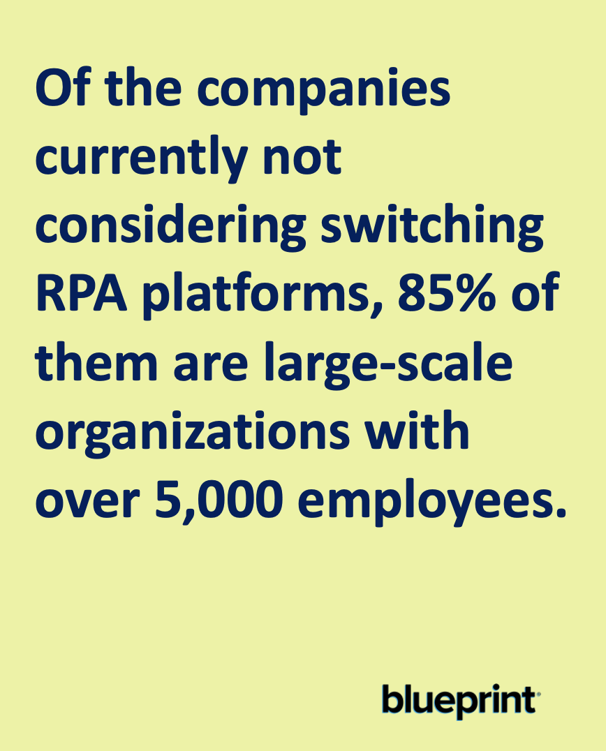 5 RPA Migration Trends in 2023 | Blueprint
